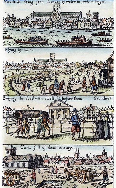 Responses to plague - national government - Early modern Britain and ...