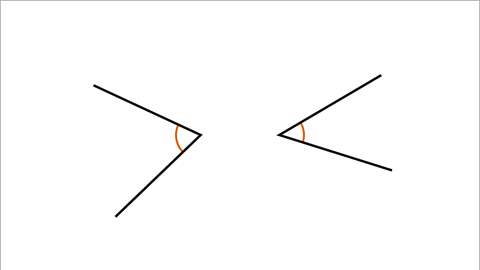 Drawing and measuring angles - KS3 Maths - BBC Bitesize