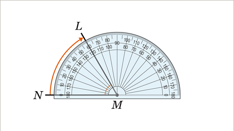 Drawing and measuring angles - KS3 Maths - BBC Bitesize