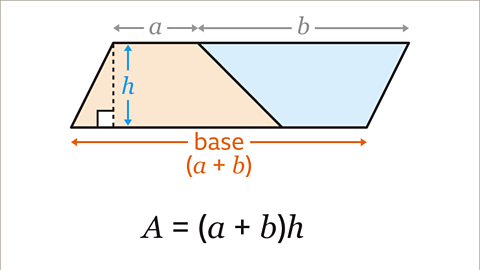 Area of trapeziums - KS3 Maths - BBC Bitesize - BBC Bitesize