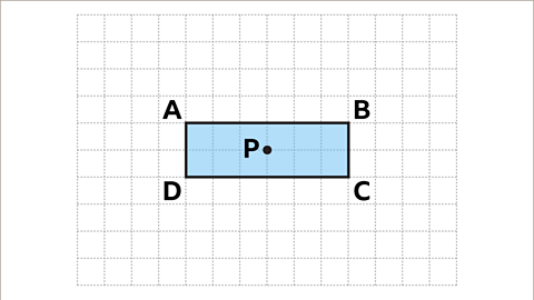 Rotation - KS3 Maths - BBC Bitesize