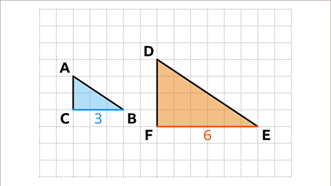 Enlargement - KS3 Maths - BBC Bitesize