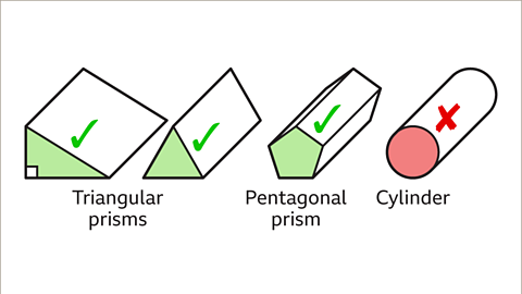 Surface area and volume of prisms - KS3 Maths - BBC Bitesize