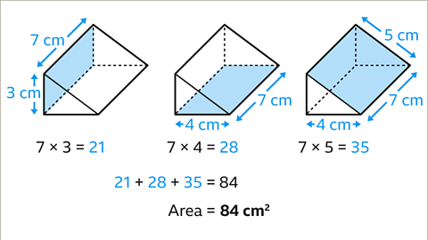Surface area and volume of prisms - KS3 Maths - BBC Bitesize