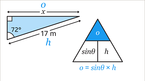 Finding the length of a side in a right-angled triangle - KS3 Maths ...