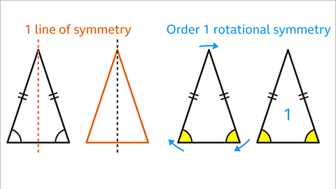 Properties of triangles - KS3 Maths - BBC Bitesize