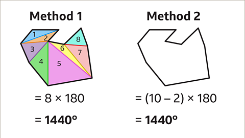 Polygons - sum of interior angles - KS3 Maths - BBC Bitesize