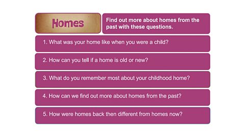 KS1 History. Changes within living memory: Homes - BBC Teach