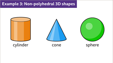 Properties of 3D Shapes - KS3 Maths - BBC Bitesize