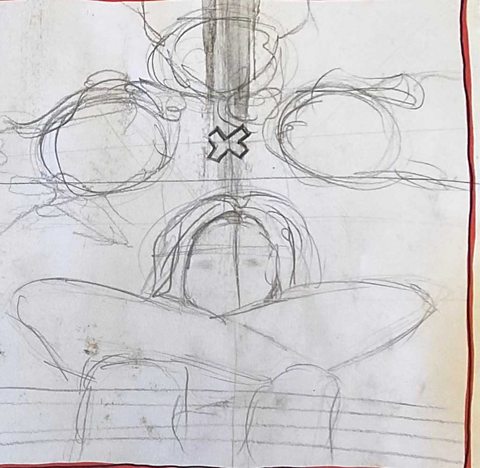 Figure drawing - Observational drawing - AQA - GCSE Art and Design ...