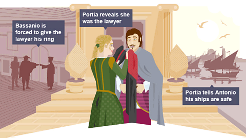 Shakespeare’s The Merchant of Venice - Portia - The Merchant of Venice ...