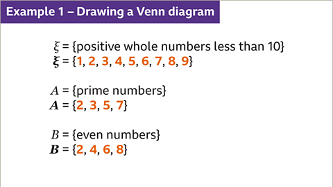 What are Venn diagrams? - KS3 Maths - BBC Bitesize