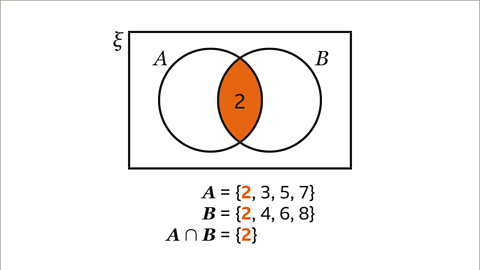 What are Venn diagrams? - KS3 Maths - BBC Bitesize