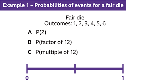 How to work out the probability of an event - BBC Bitesize
