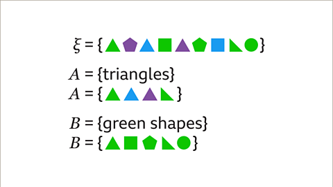 Union of two sets - KS3 Maths - BBC Bitesize