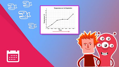 Tables, graphs and charts - KS2 Maths - BBC Bitesize