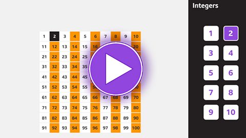 What is a prime? - BBC Bitesize