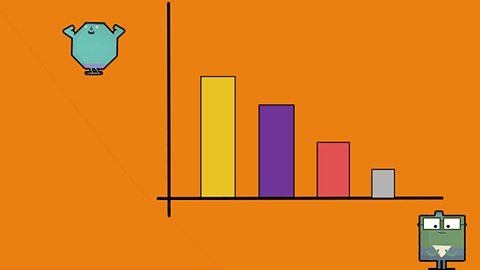 Tables, graphs and charts - KS2 Maths - BBC Bitesize