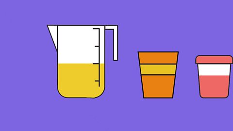 Measuring - KS1 Maths - BBC Bitesize