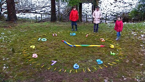 Time - KS1 Maths - BBC Bitesize