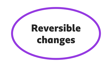 Reversible and irreversible changes – KS2 Science curriculum - BBC Bitesize