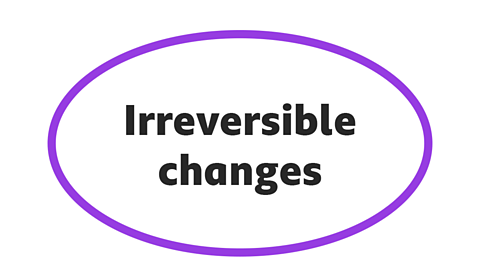 Reversible and irreversible changes – KS2 Science curriculum - BBC Bitesize