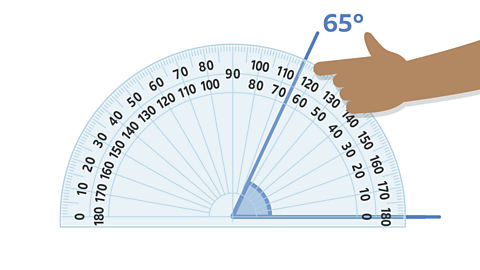 Drawing and measuring angles - KS2 Maths - Year 6 - BBC Bitesize