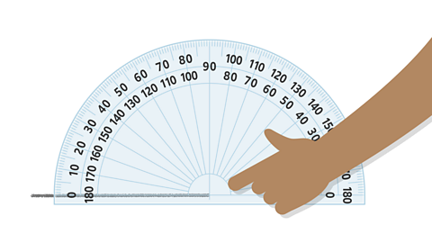 Drawing and measuring angles - KS2 Maths - Year 6 - BBC Bitesize