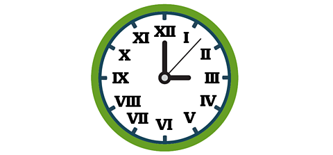 Roman numerals to 1000 - KS2 Maths - Year 5 - BBC Bitesize