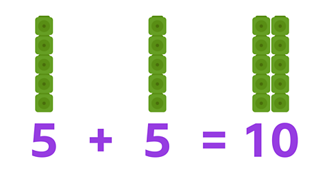 Doubling numbers - KS1 Maths - Year 2 - BBC Bitesize