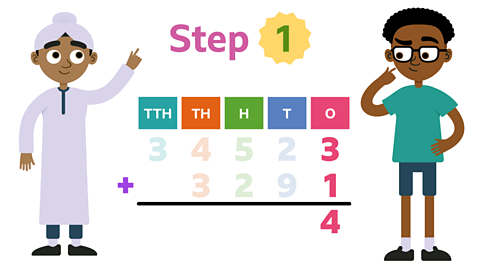 Add numbers with 4 digits or more together - KS2 Maths - Learning with ...