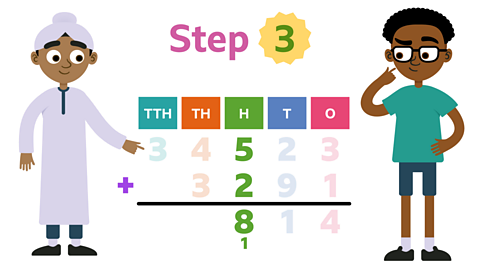 Add numbers with 4 digits or more together - KS2 Maths - Learning with ...
