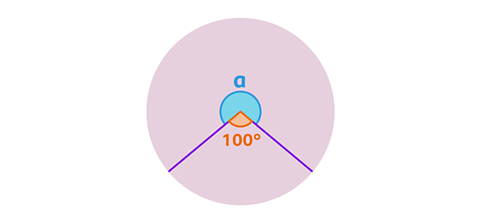 Calculate angles around a point - KS2 Maths - BBC Bitesize