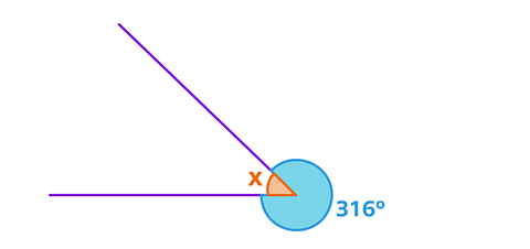 Calculate angles around a point - KS2 Maths - BBC Bitesize