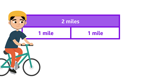 What are imperial measurements? - KS2 Maths - BBC Bitesize