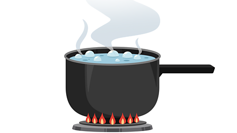 Changing States – KS2 Science curriculum - BBC Bitesize