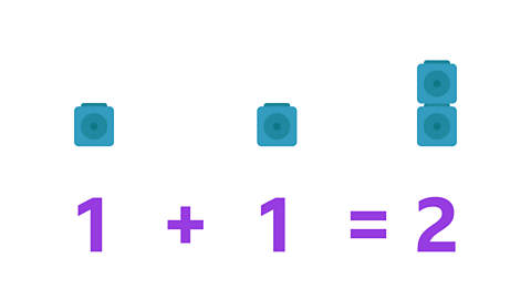 Doubling numbers - KS1 Maths - Year 2 - BBC Bitesize