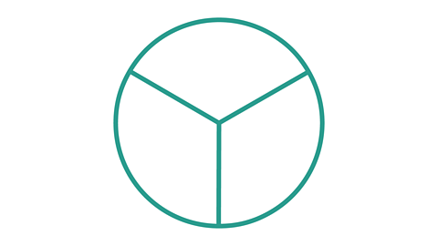 Making a whole - KS2 Maths resources for Year 4 - BBC Bitesize