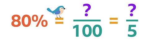Calculating percentages - KS2 Maths - Year 6 - BBC Bitesize