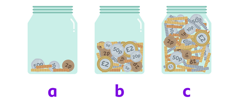 Capacity - KS1 Maths - Year 2 - BBC Bitesize