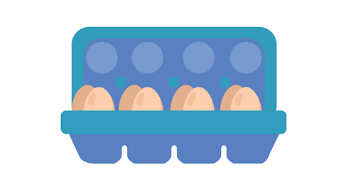 How to multiply and divide using an array - KS1 Maths resources for ...