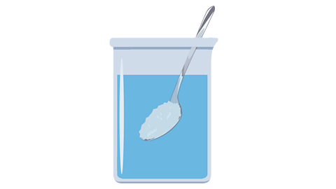 Dissolving Salt In Water Clip Art