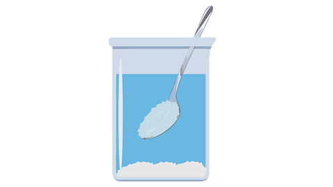Dissolving – KS2 Science curriculum - BBC Bitesize