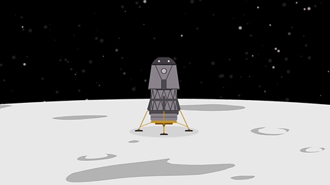 The Moon – KS2 Science curriculum - BBC Bitesize