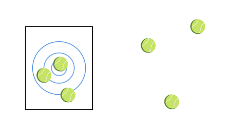 What is accuracy and precision? – KS2 Science curriculum - BBC Bitesize