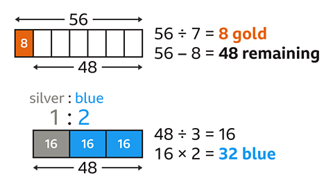 Ratio and fractions, and sharing in a ratio - BBC Bitesize