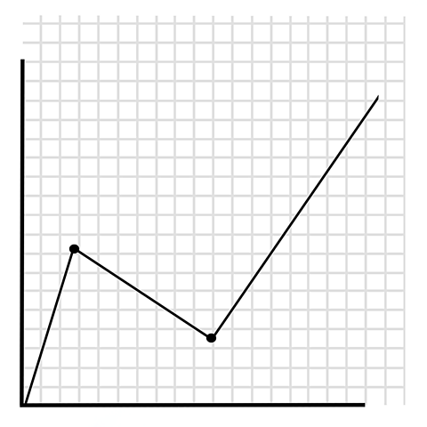 Recording and presenting scientific data – KS2 Science curriculum - BBC ...
