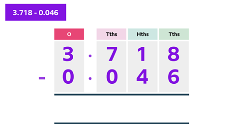 Subtracting decimals - KS2 Maths - Year 6 - Learning with BBC Bitesize