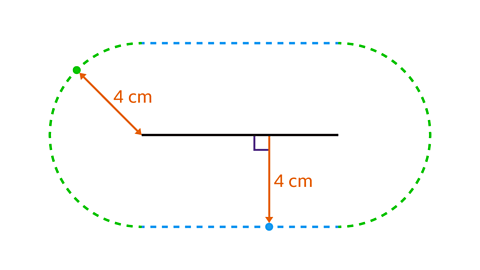 What are loci? - BBC Bitesize