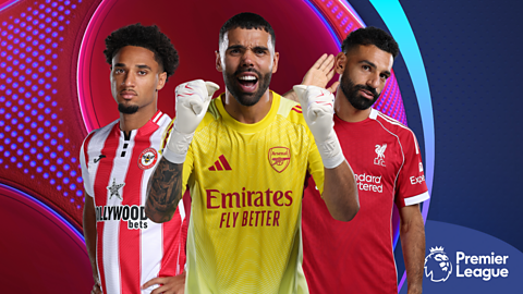 Premier League Football - Latest news, results, stats & transfers - BBC ...